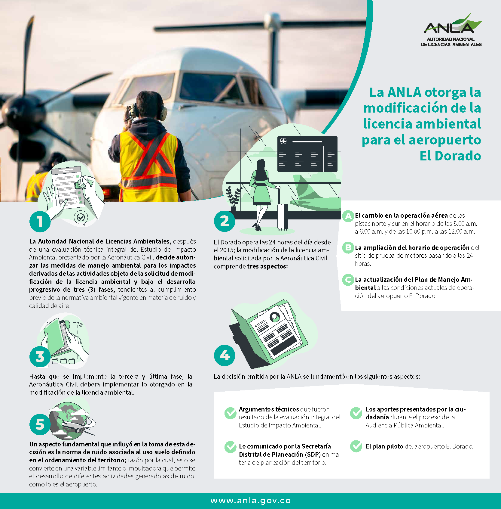 LA ANLA OTORGA LA MODIFICACIÓN DE LA LICENCIA AMBIENTAL PARA EL ... LA ANLA OTORGA LA MODIFICACIÓN DE LA LICENCIA AMBIENTAL PARA EL ...